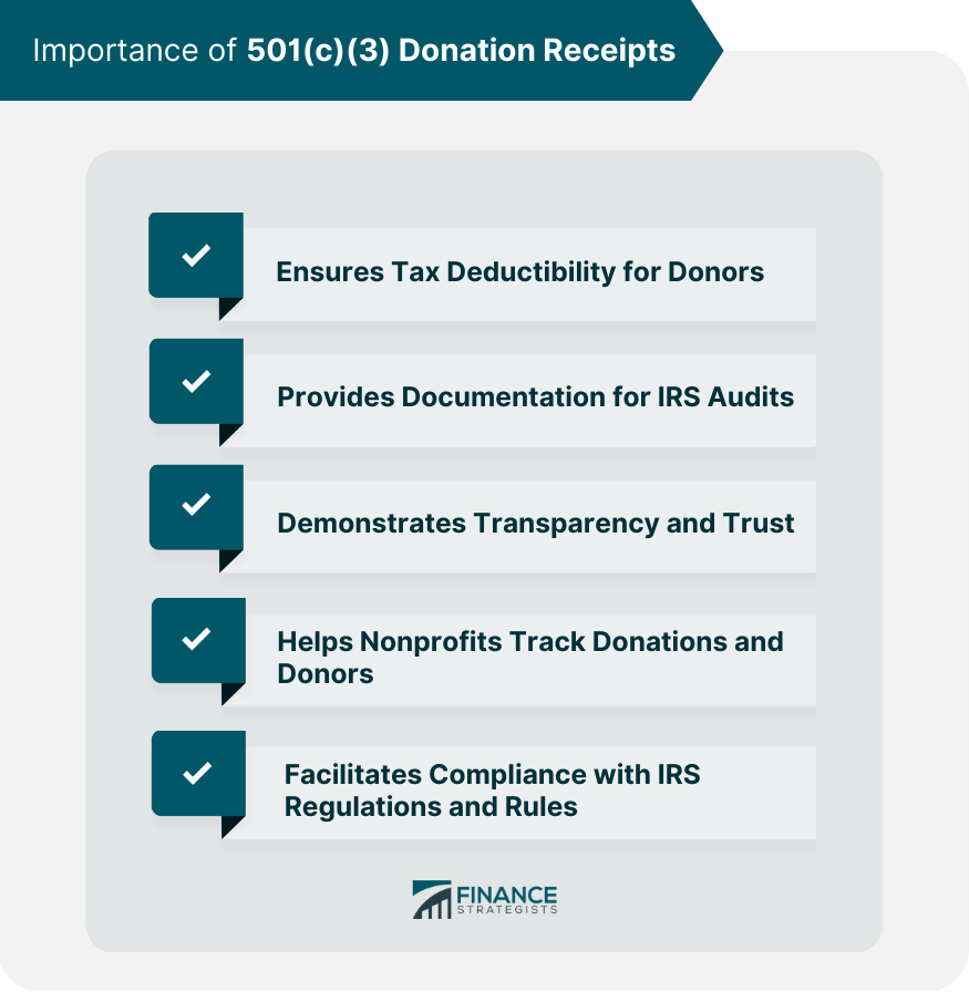 501 c 3 Donation Receipt Definition How It Works