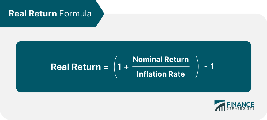Real Return Definition Calculation Factors Pros And Cons Real Return Definition Calculation Factors Pros And Cons
