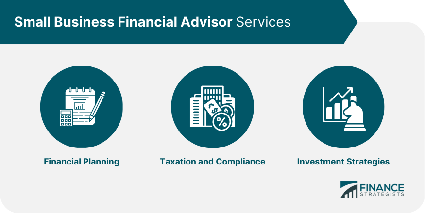 Small Business Financial Advisor Definition Services Benefits Small Business Financial Advisor Definition Services Benefits