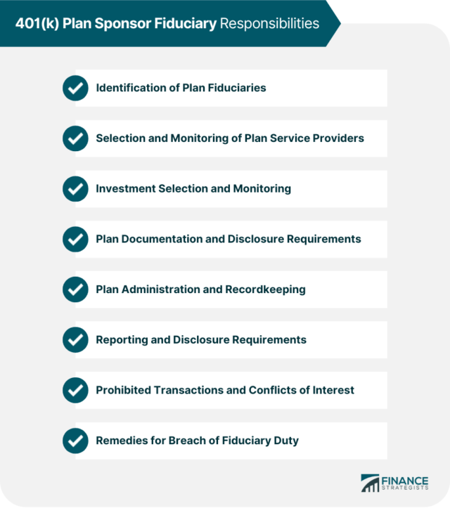 401(k) Plan Sponsor Fiduciary Responsibilities