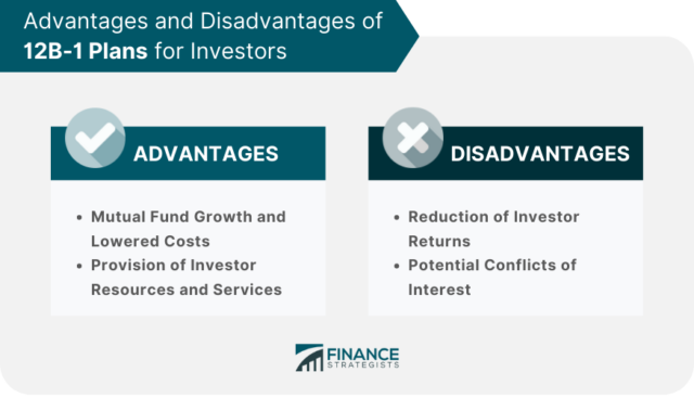 12B-1 Plan | Definition, Structure, Advantages, & Disadvantages