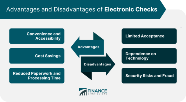 Electronic Check | Definition, How It Works, Pros, Cons, Security