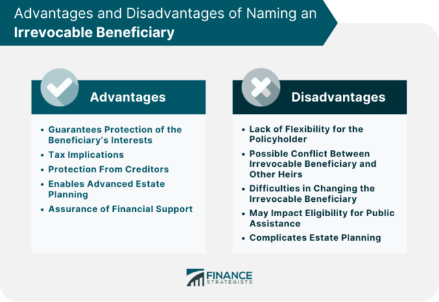 Irrevocable Beneficiaries | Definition, Process, Role, Legal Rights