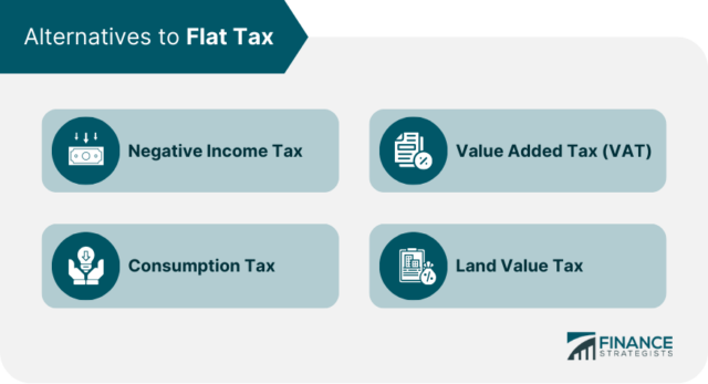 Flat Tax | Definition, Advantages, Disadvantages, & Alternatives