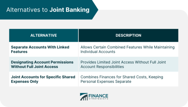 How to Add a Spouse to a Bank Account | Finance Strategists