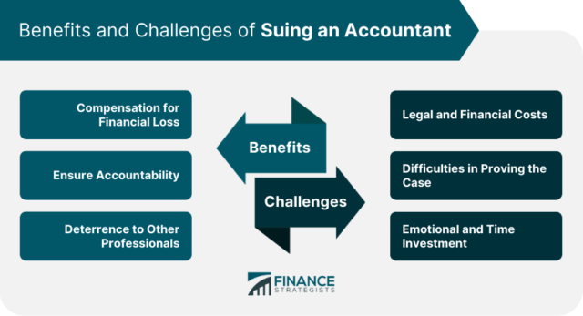 Suing an Accountant | Grounds, Process, Benefits, & Challenges