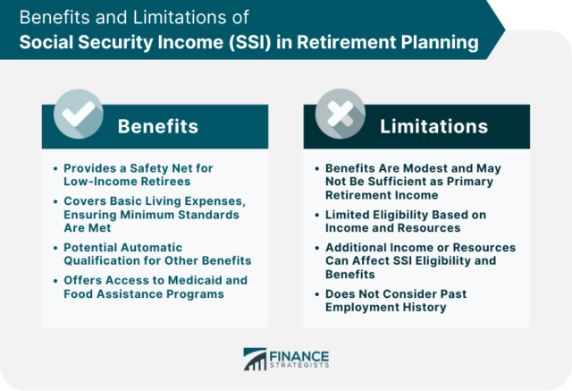 Is SSI Considered Retirement Income? | Finance Strategists