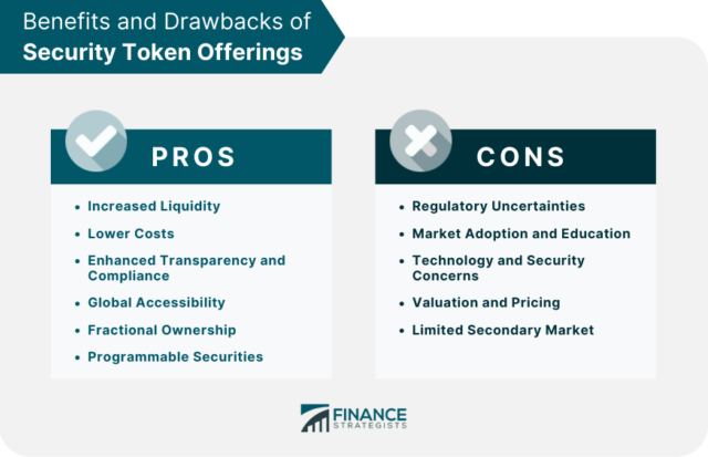 Security Token Offerings (STOs) | Definition, Types, Pros, & Cons