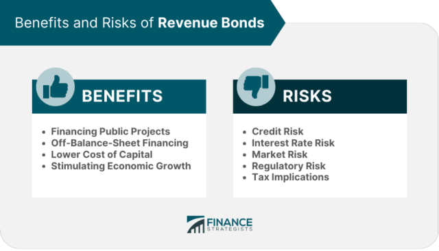 Revenue Bonds | Definition, Types, Issuance, Benefits & Risks