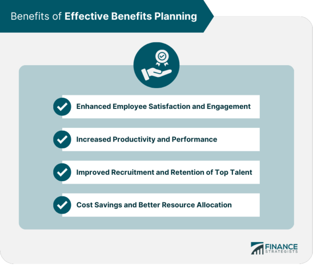 Benefits Planning | Definition, Strategies, and Key Considerations