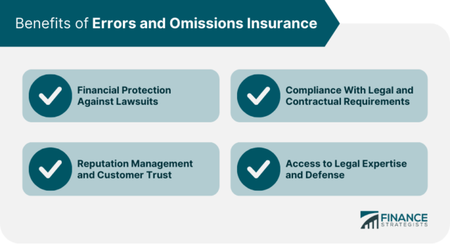 Errors and Omissions Insurance (E&O) | Finance Strategists
