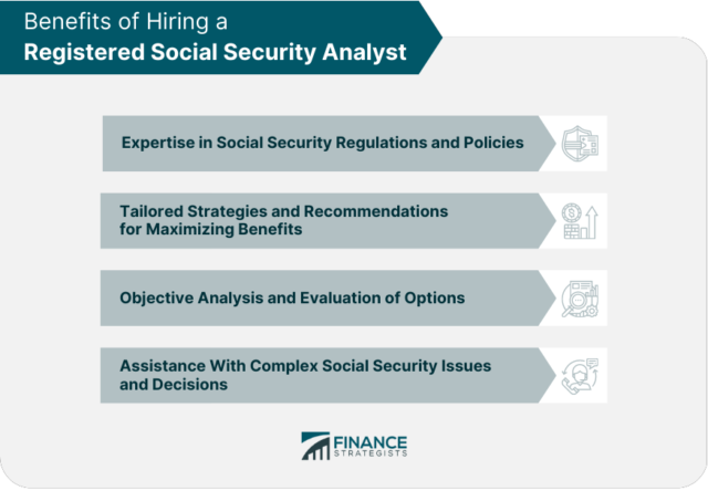 Registered Social Security Analyst (RSSA) | Definition, Services