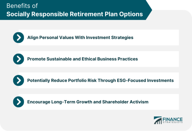 Socially Responsible Retirement Plan Options | Types, Benefits