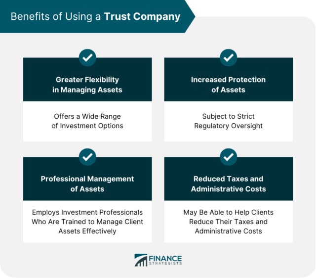 What Is a Trust Company? | Definition, Services, & Benefits