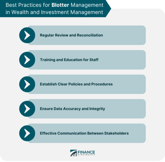 Blotter | Definition, Types, Functions, & Best Practices