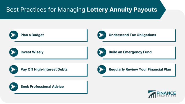 Lottery Annuity Payout | Amount, Frequency, & Best Practices