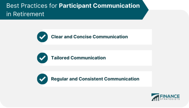 Participant Communication | Definition, Strategies, and Channels