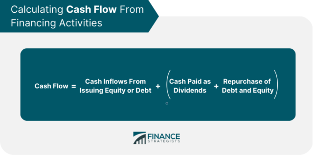 Cash Flow Analysis | Definition, Techniques, & Applications