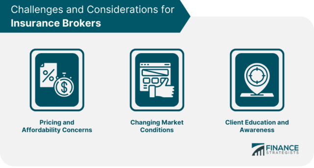 Noncancellable Insurance Policy | Definition, Types, & Benefits