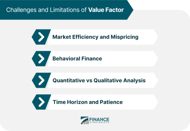 Value Factor | Definition, Components, Evaluation, & Challenges