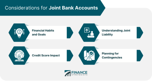 How to Open a Joint Bank Account | Procedures, Benefits, Risks