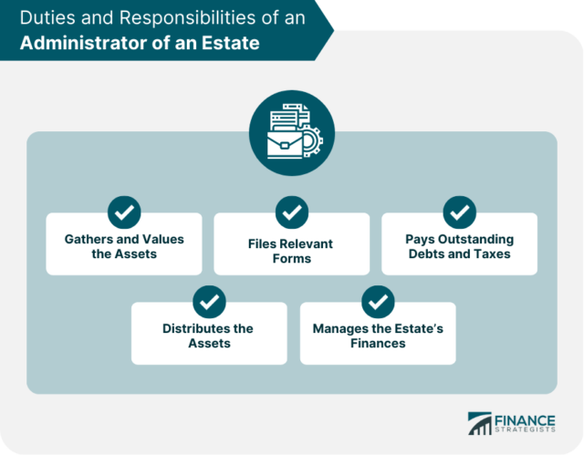 Administrator of an Estate | Definition, Duties, Best Practices