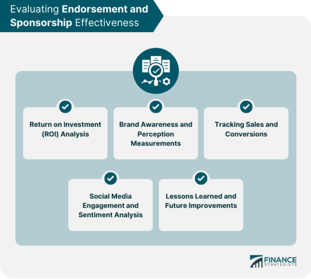 Endorsement & Sponsorship Management | Finance Strategists
