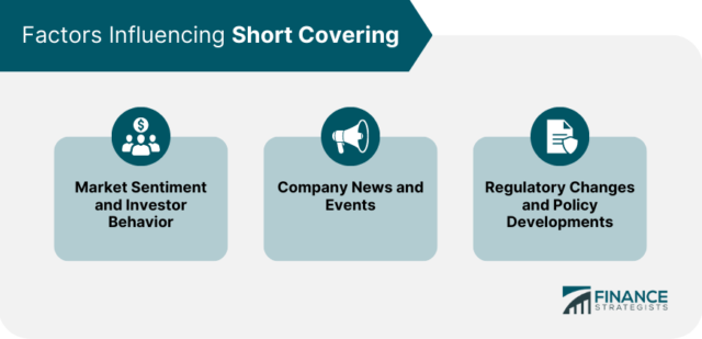 Short Covering | Definition, Factors Involved, Strategies, & Risks