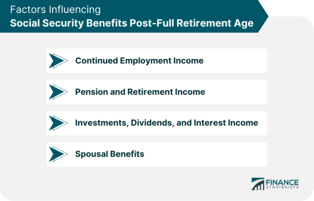 Social Security Income Limits After Full Retirement Age
