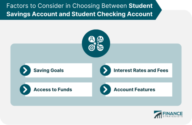Student Savings Account vs Student Checking Account