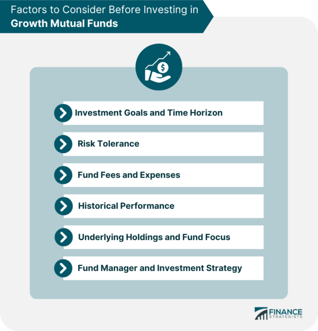 Growth Mutual Fund | Definition, Advantages, & Disadvantages