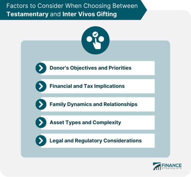Testamentary vs Inter Vivos Gifting | Overview, & Comparison