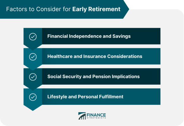 Early Retirement | Considerations, Strategies, and Challenges
