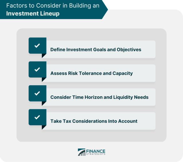 Investment Lineup | Definition, Types, Factors, & Strategies
