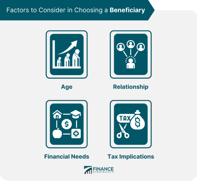 Beneficiary | Definition, Types, Designations, & Considerations