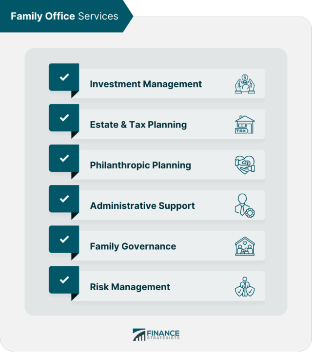 Family Office | Definition, Services, Types, & Do You Need One