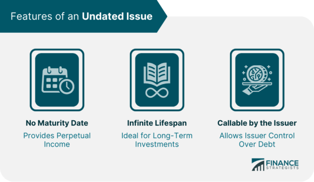 Undated Issue | Definition, Features, Types, Benefits, Risks