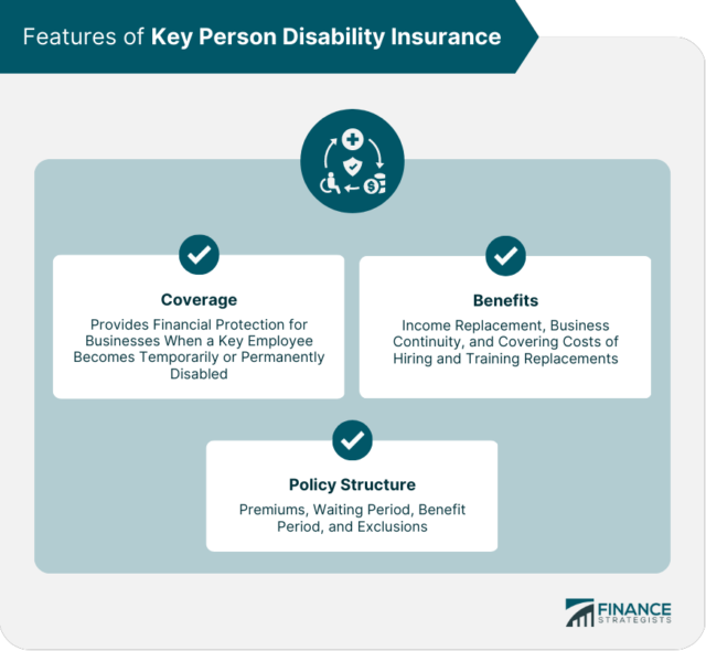 Key Person Disability Insurance | Definition, Features, & Criteria
