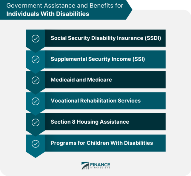 Overview of Financial Planning for Individuals With Disabilities