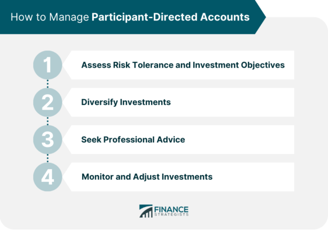 Participant-Directed Accounts | Meaning, Pros, Cons, Framework