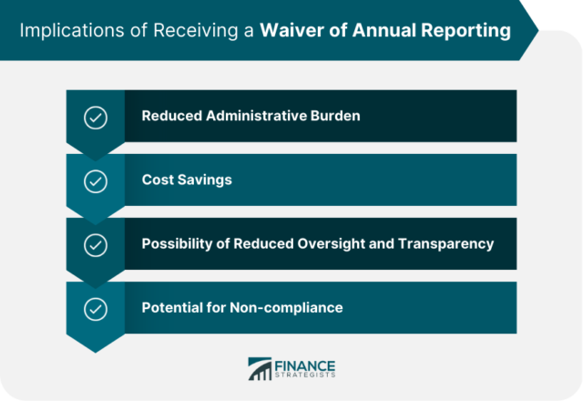 Waiver of Annual Reporting | Definition, Eligibility, & Process