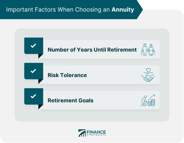 Types of Annuities | Pros, Cons, & Factors to Consider