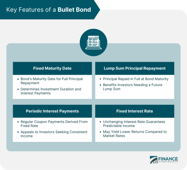 Bullet Bond | Definition, Types, Pros and Cons, Access, Alternatives