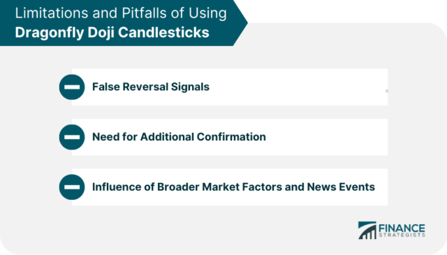 Dragonfly Doji Candlestick | Definition, Formation, Interpretation