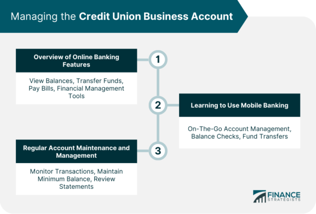 How to Open a Credit Union Business Account | Overview, Types
