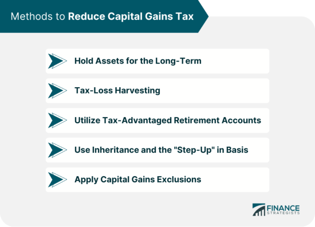 Assets Eligible for Capital Gains | Finance Strategists