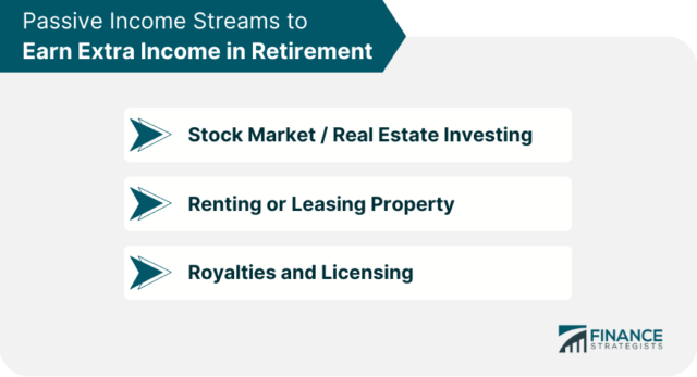 How to Earn Extra Income in Retirement | Finance Strategists