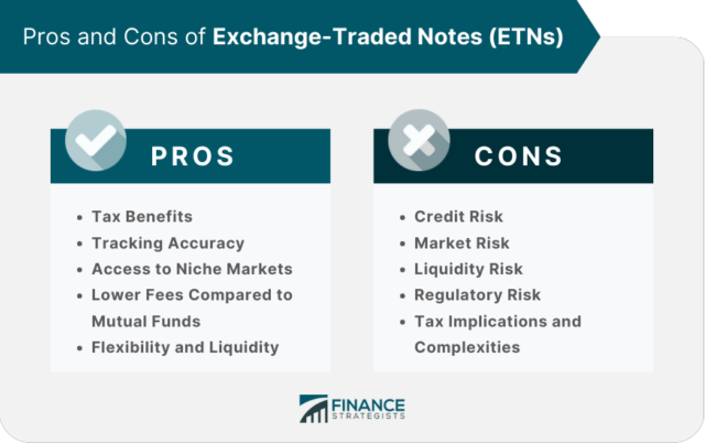 Exchange-Traded Notes (ETNs) | Definition, Types, Pros & Cons