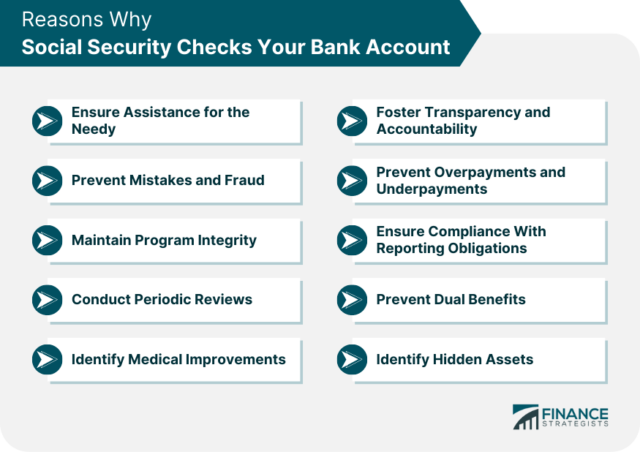 Can Social Security Check Your Bank Account?