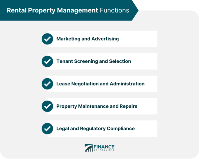 Rental Property Management | Definition, Function, & Tools